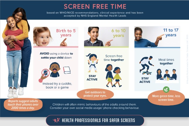 Safe Screen | Child Development - Child 1 to 5 years | Healthier Together
