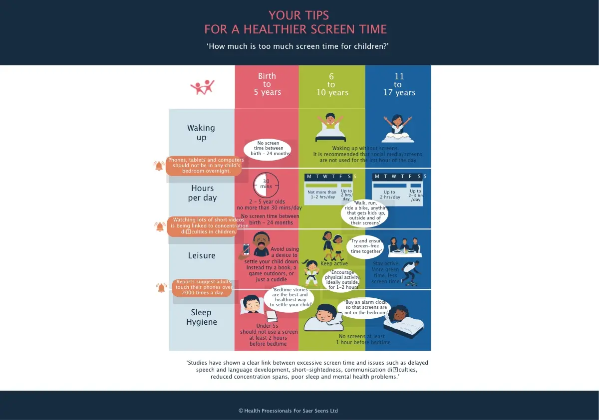 How to support your Child's Development | Child Development - Child 5 ...