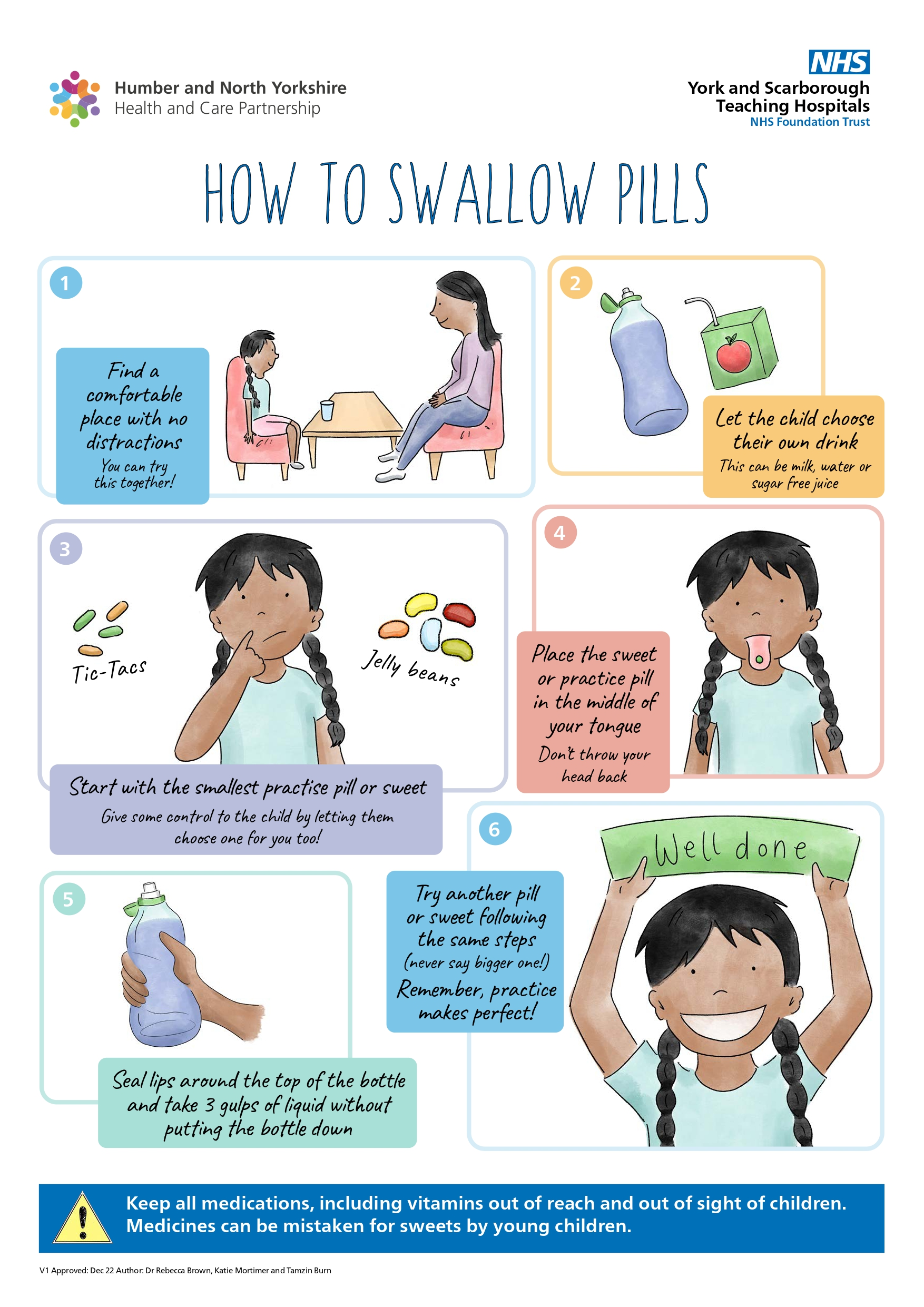 Swallowing Pills | Everything Else - Child 5 to 12 years | Healthier Together